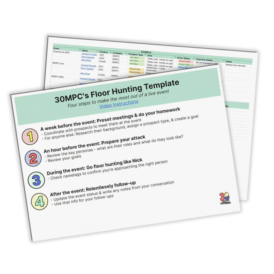 30MPC's Floor Hunting Template